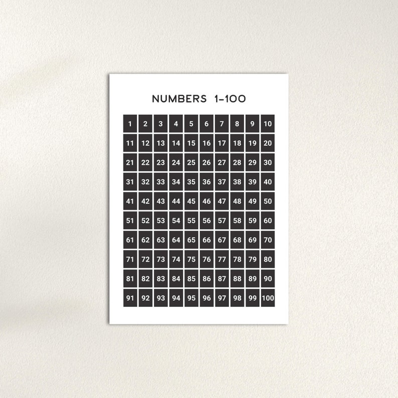 Numbers 1-100 Chart Poster Laminated Poster US Letter, 11x17in or 18 X ...