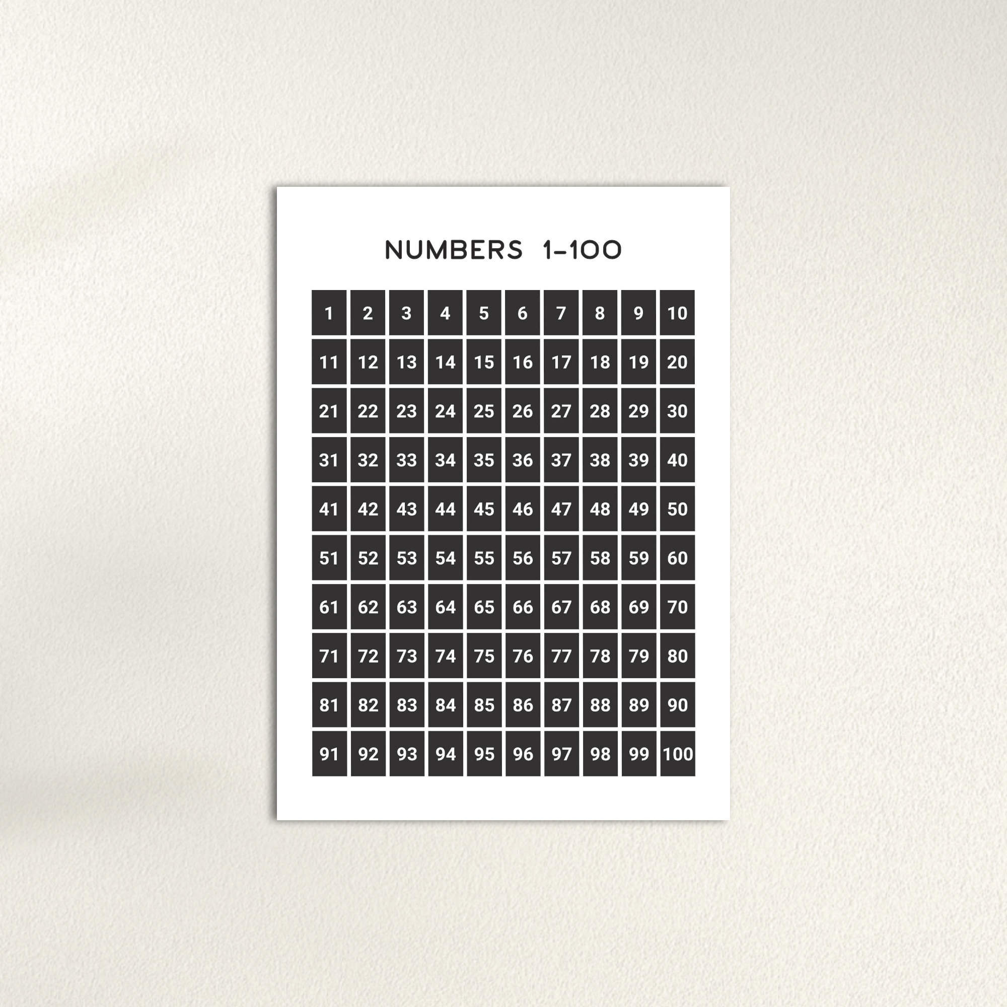 Numbers 1-100 Chart Poster Laminated Poster US Letter, 11x17in or 18 X ...