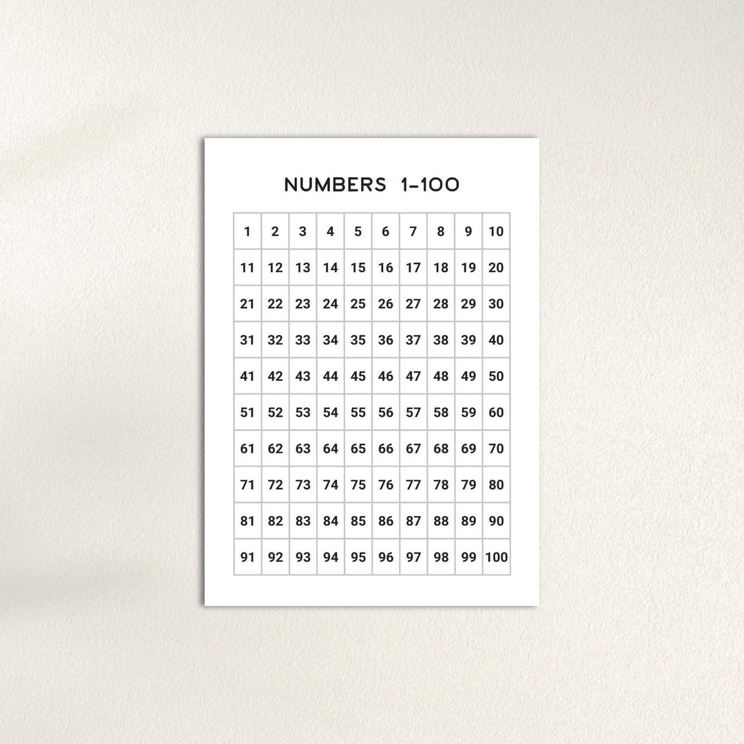Numbers 1-100 Chart Poster Laminated Poster US Letter, 11x17in or 18 X ...