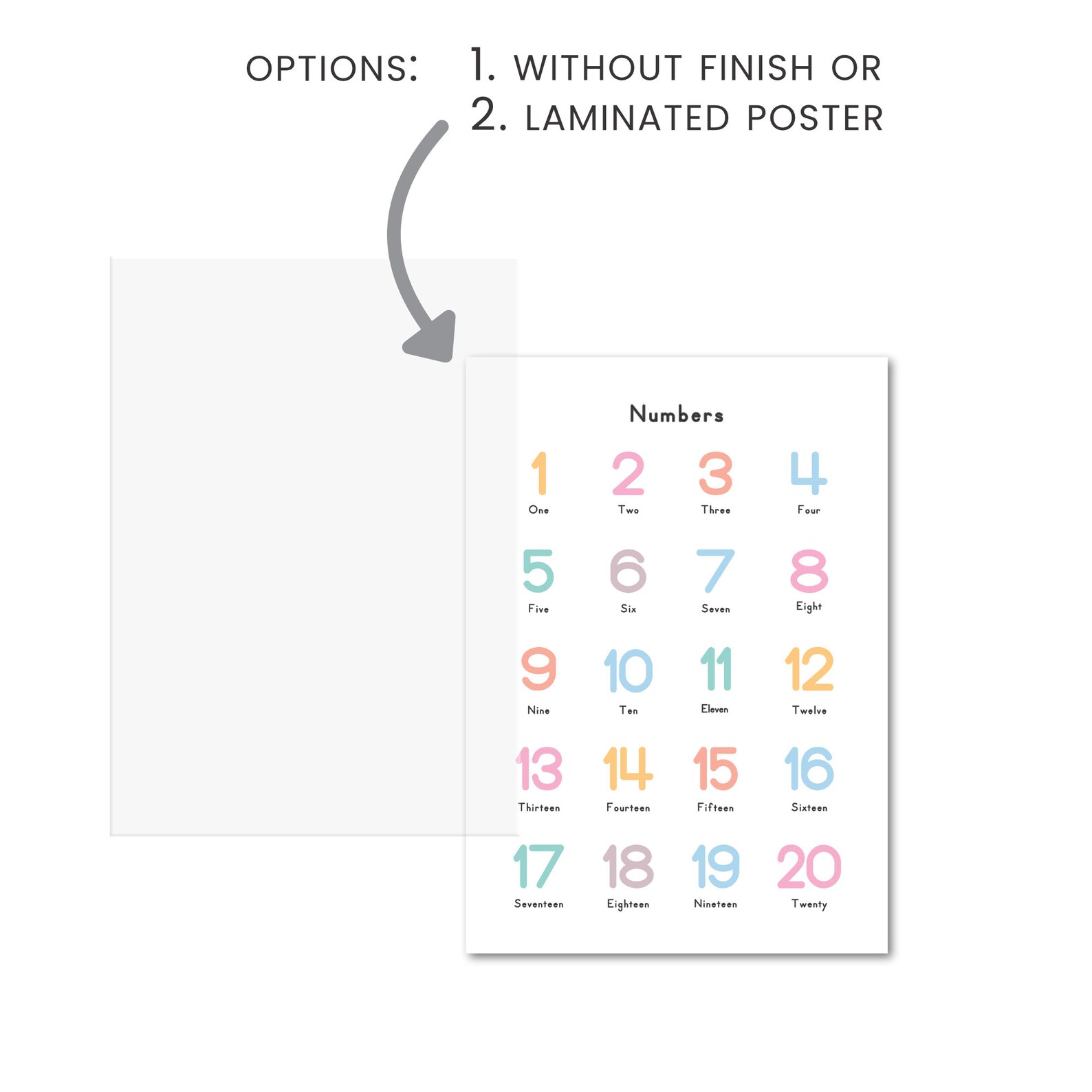 Numbers 1-20 Poster Laminated Poster US Letter, 11x17in or 18 X 24in ...