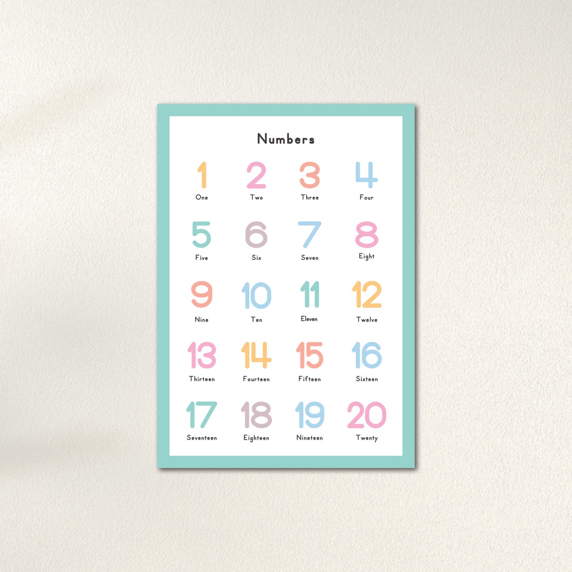 Numbers 1-20 Poster Laminated Poster US Letter, 11x17in or 18 X 24in ...