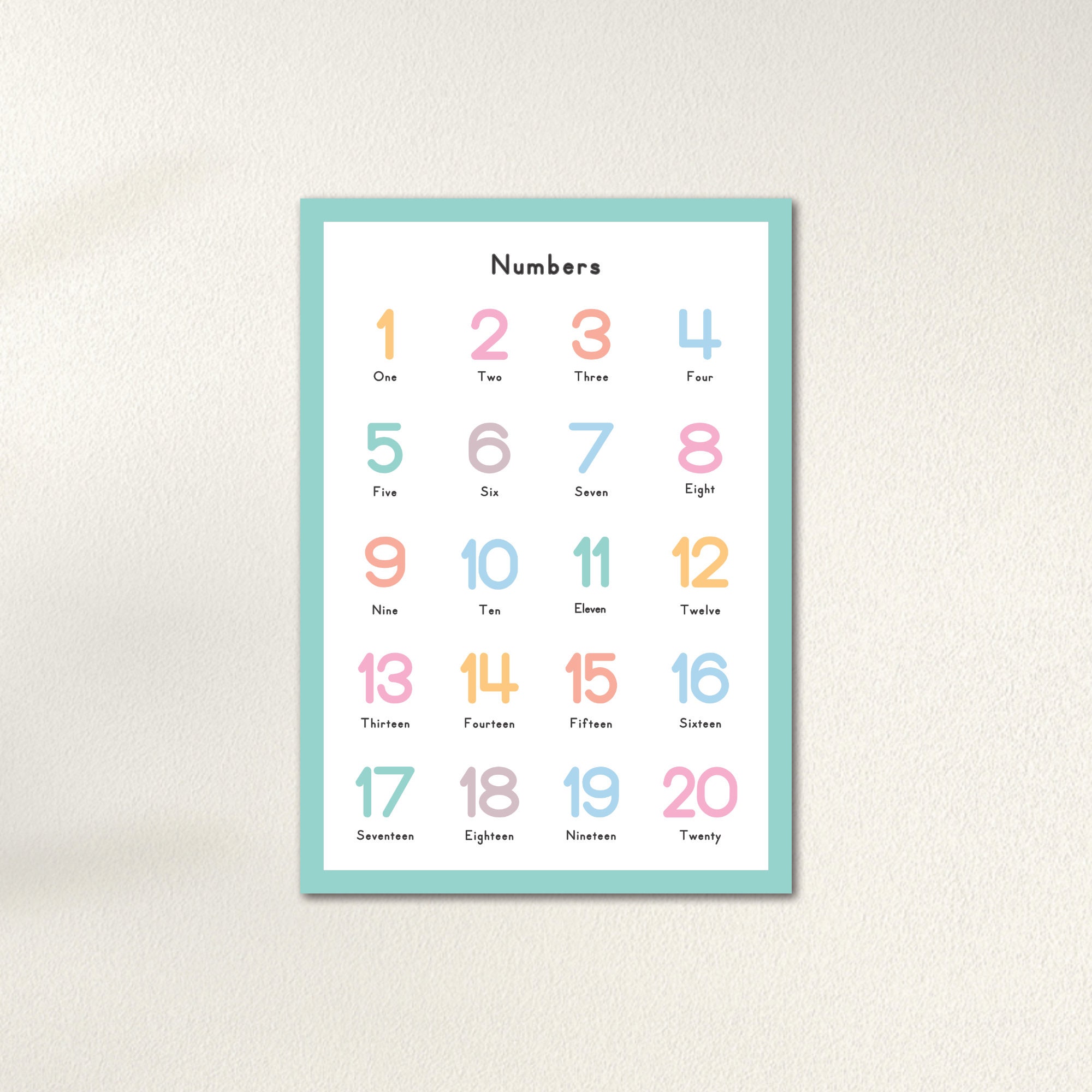 Numbers 1-20 Poster Laminated Poster US Letter, 11x17in or 18 X 24in ...