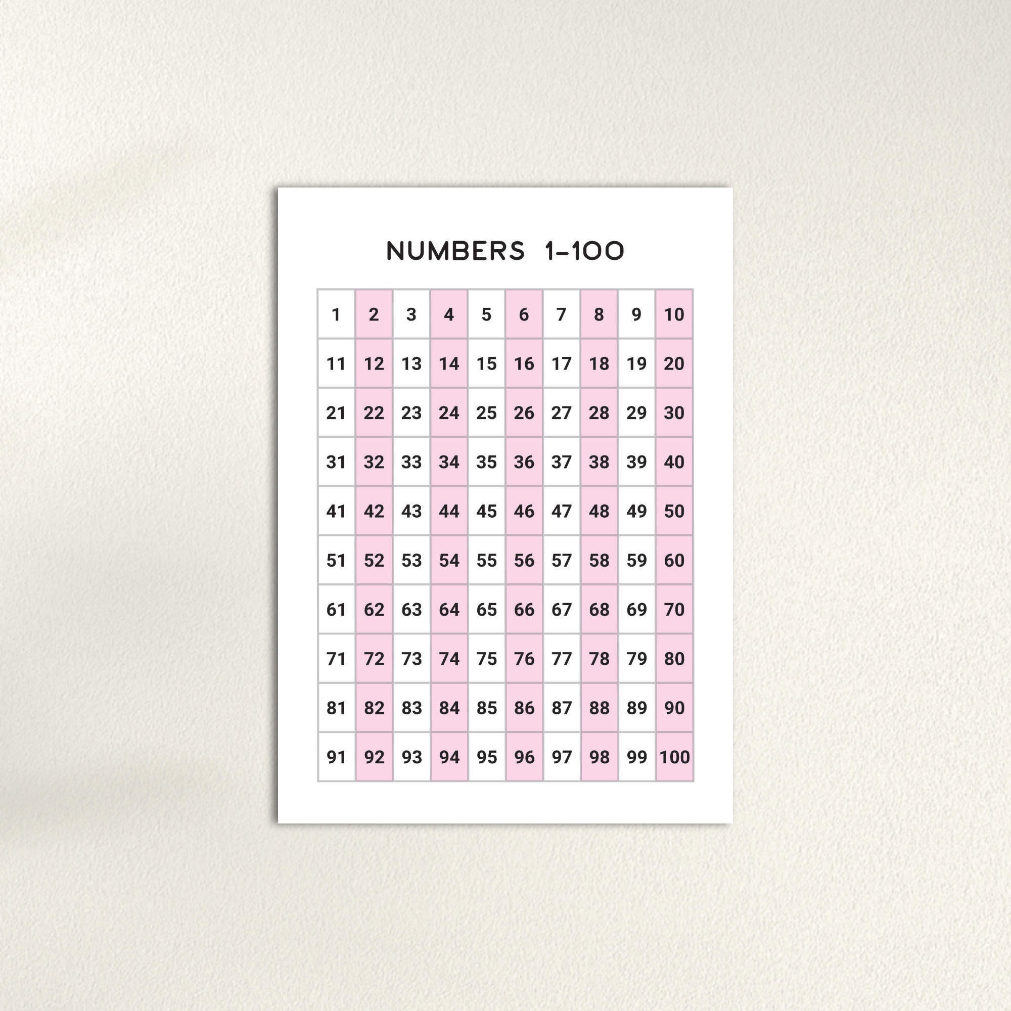 Numbers 1-100 Chart Poster Laminated Poster US Letter, 11x17in or 18 X ...