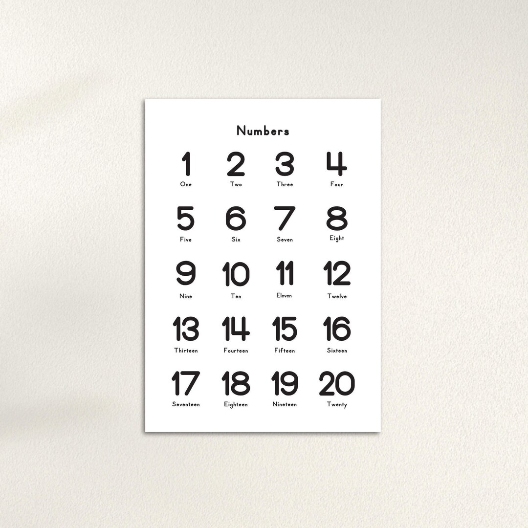 Numbers 1-20 Poster Laminated Poster US Letter, 11x17in or 18 X 24in ...