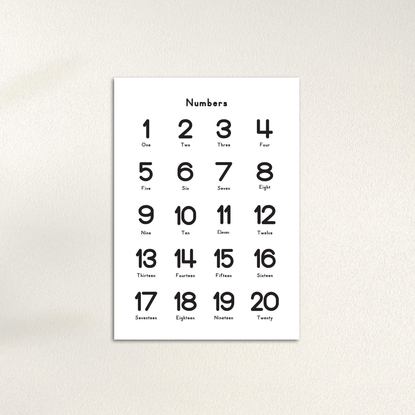 Numbers 1-20 Poster Laminated Poster US Letter, 11x17in or 18 X 24in ...