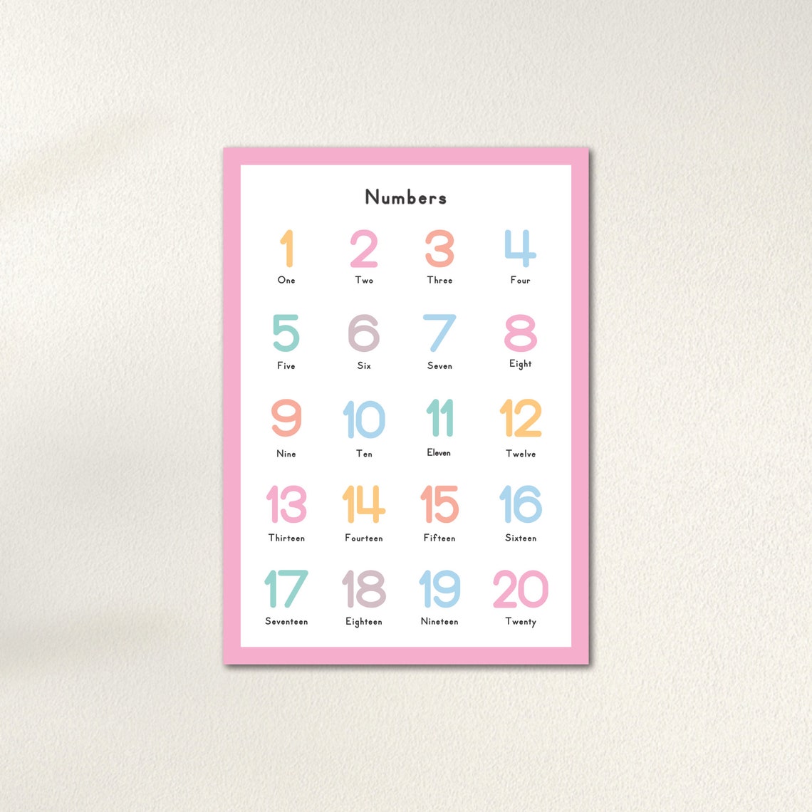 Numbers 1-20 Poster Laminated Poster US Letter, 11x17in or 18 X 24in ...