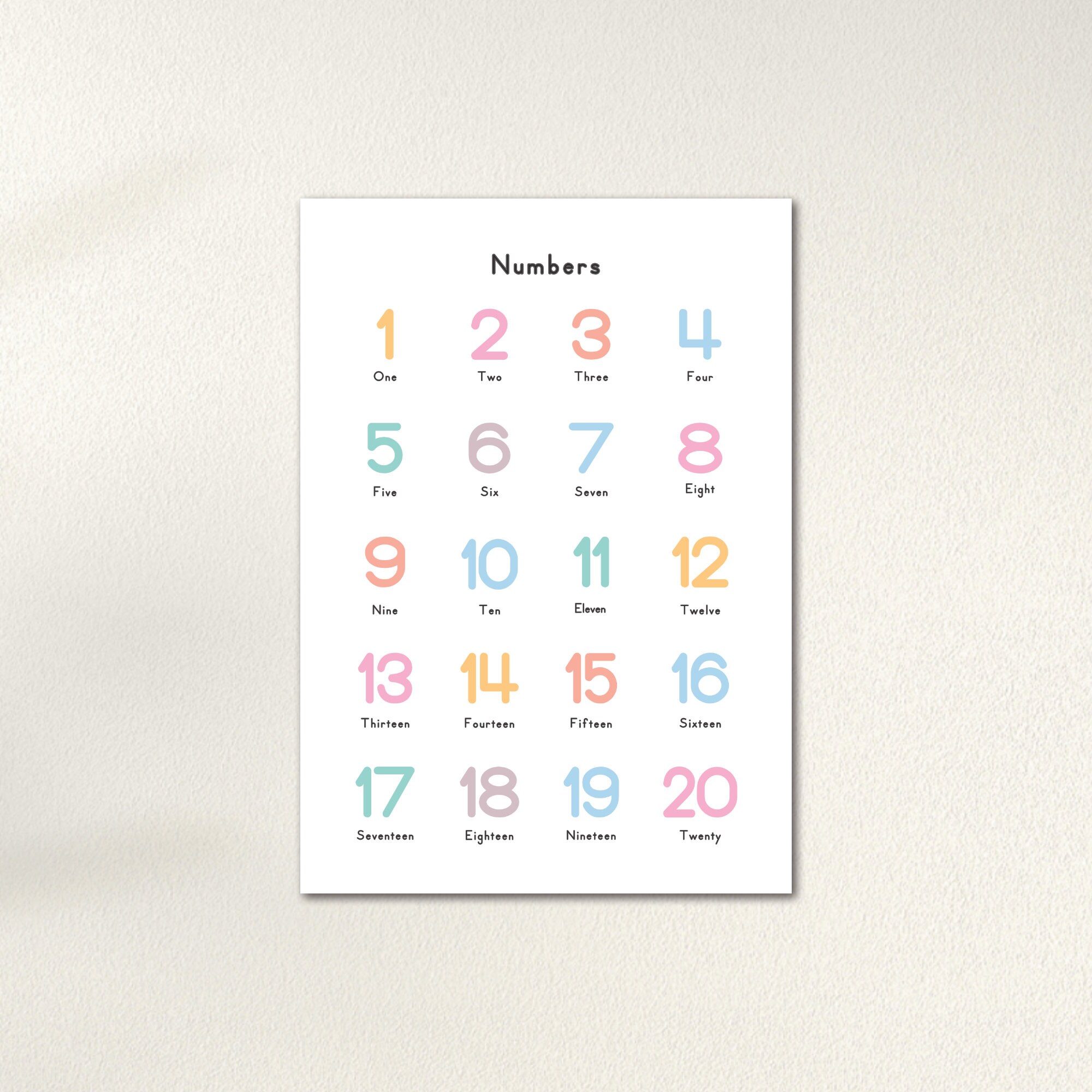 Numbers 1-20 Poster Laminated Poster US Letter, 11x17in or 18 X 24in ...