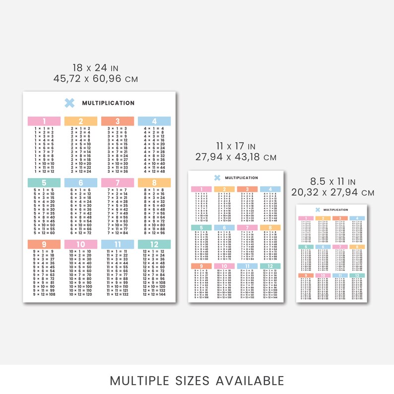 Multiplication Table 1-12, Size 18 X 24in or 11 X 17in or Letter Size ...