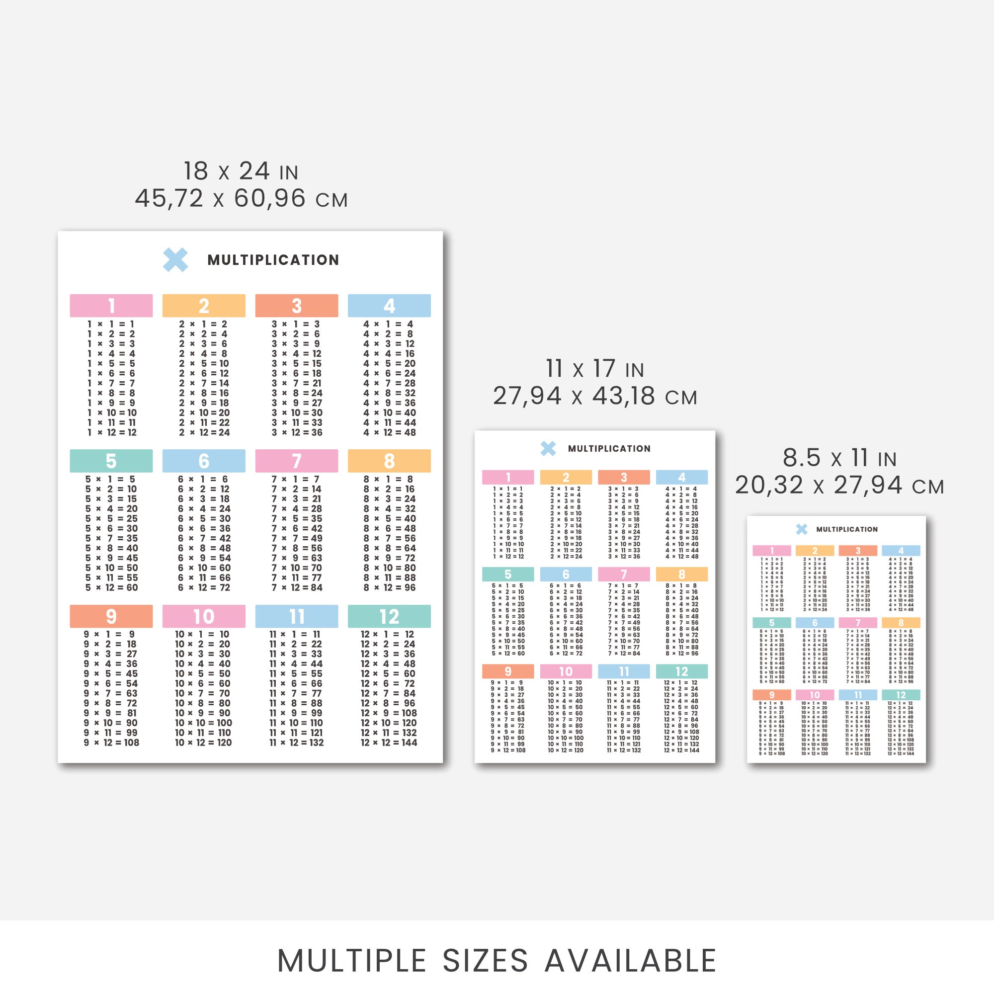 Multiplication Table 1-12, Size 18 X 24in or 11 X 17in or Letter Size ...