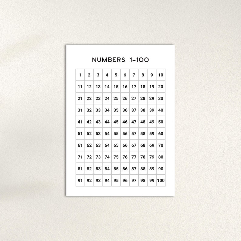 Numbers 1-100 Chart Poster Laminated Poster US Letter, 11x17in or 18 X ...