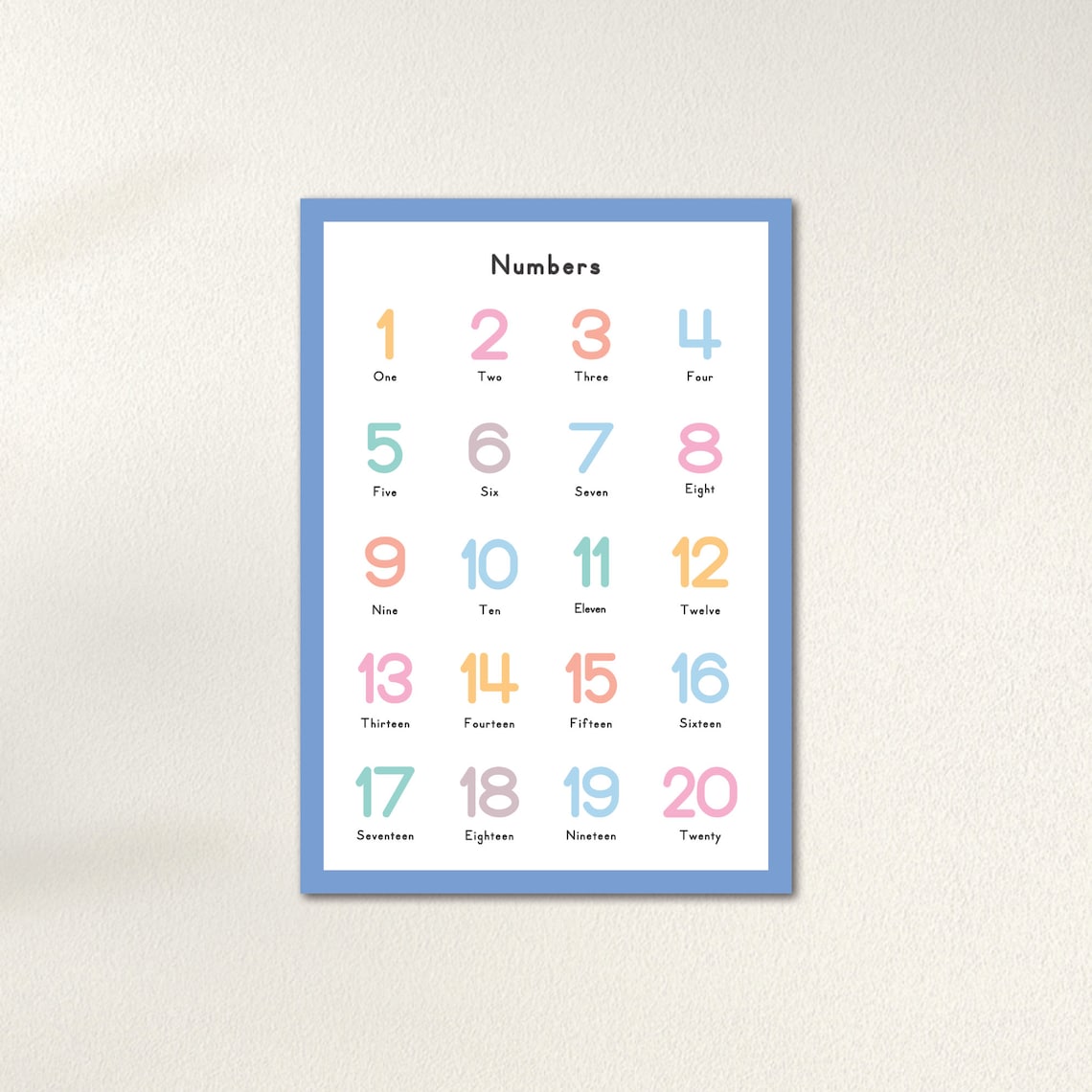 Numbers 1-20 Poster Laminated Poster US Letter, 11x17in or 18 X 24in ...