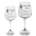 Personalised Engraved Glass Custom ANY Glass ANY Drink Prescription Gin ...