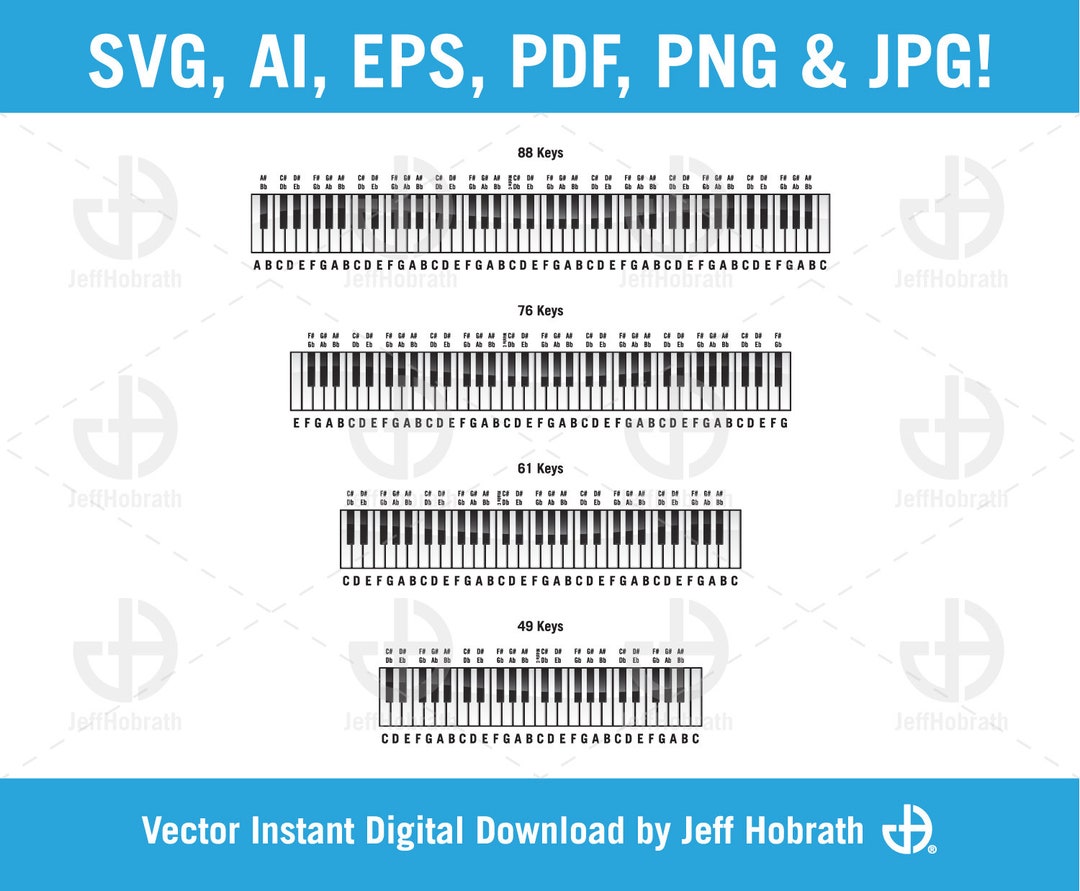 Piano Keyboards in 88 Key, 76 Key, 61 Key, 49 Key Layouts, With Labels ...
