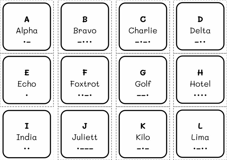 Printable NATO Phonetic Alphabet Flashcards A to Z for Military ...