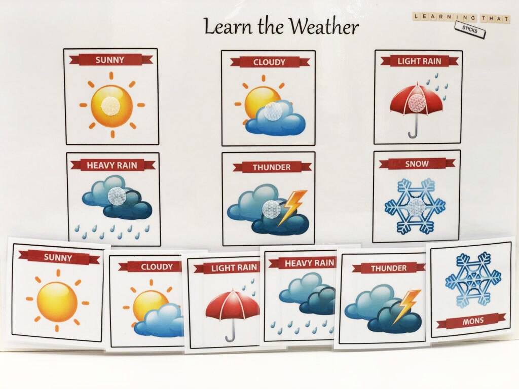 Weather Learning Sheet / Preschool / Toddler / EYFS / Early Years ...
