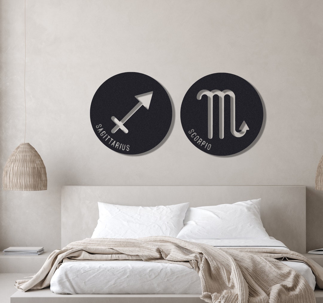 Zodiac Sign Metal Wall Art: Horoscope Astrology Home Decor - Etsy