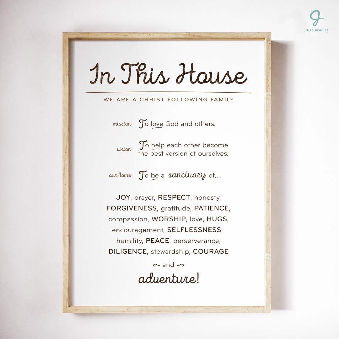FAMILY MISSION Statement Wall Art, in This House Christian Poster ...