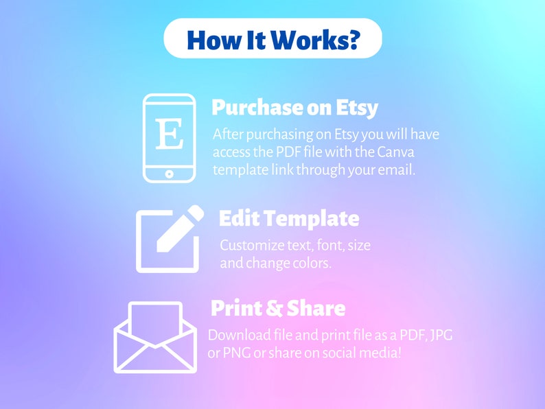 Custom Date SZA SOS Tour 2023 Concert Digital Ticket Stub Merch ...