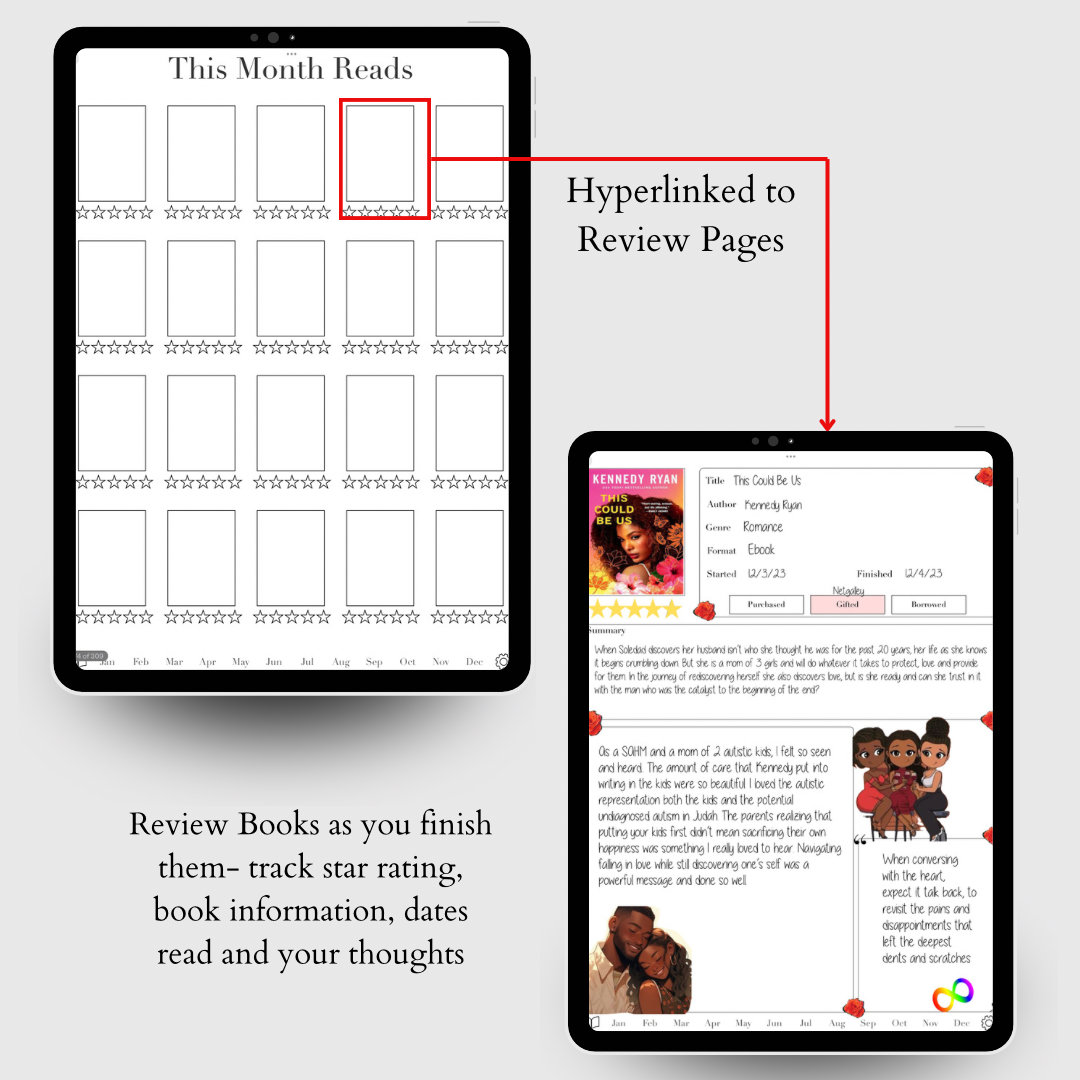 Digital Reading Journal for Goodnotes: Book Tracker & Review (PDF) - Etsy