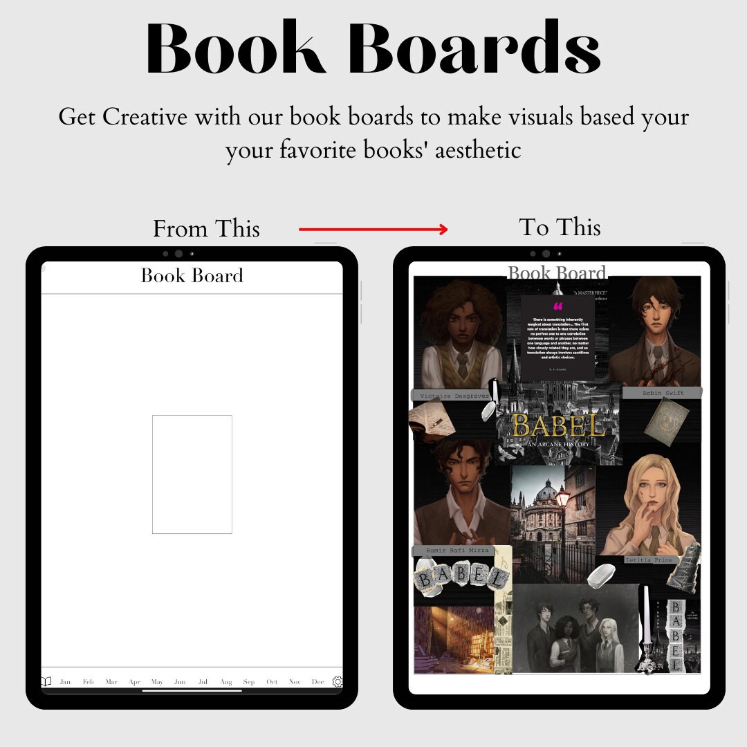 Digital Reading Journal for Goodnotes, Book Tracker, Reading Log, Book ...