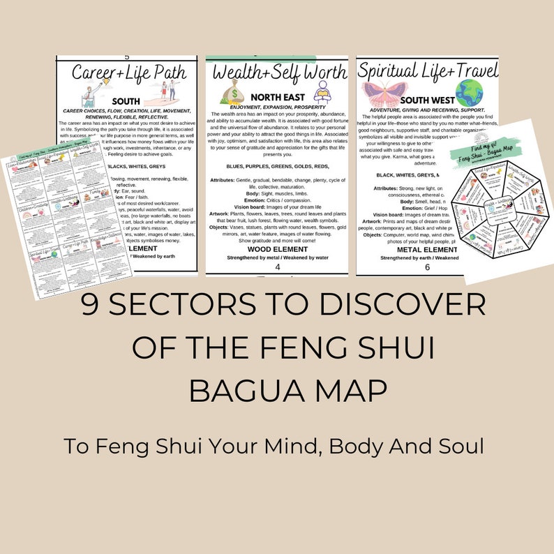 Unlock the Energy of 2024 With Printable and Digital Feng Shui Bagua ...