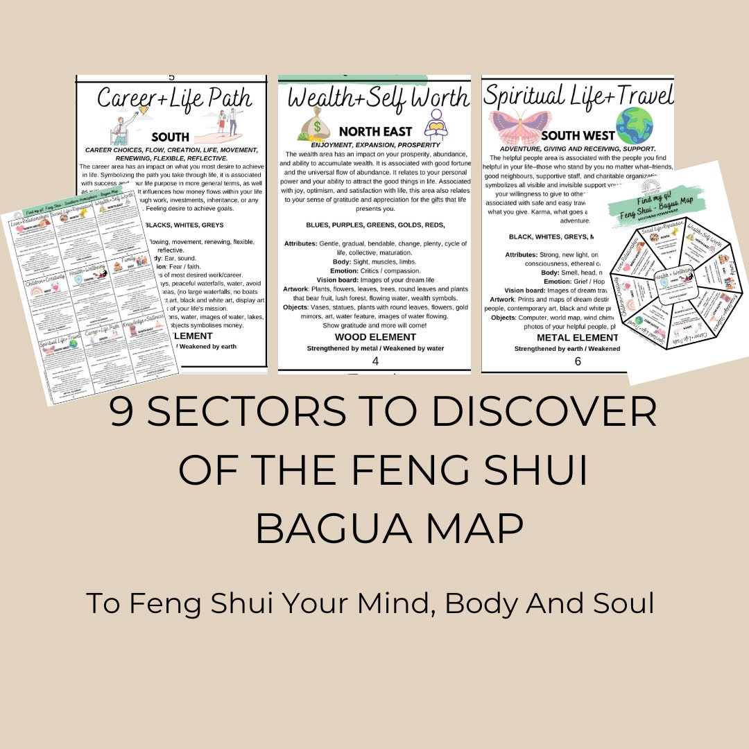 Unlock The Energy Of 2024 With Printable And Digital Feng Shui Bagua Map Southern Hemisphere