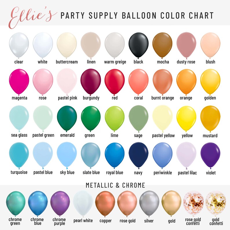 Custom Cake Topper Balloon Garland Kit Custom Balloon Topper - Etsy