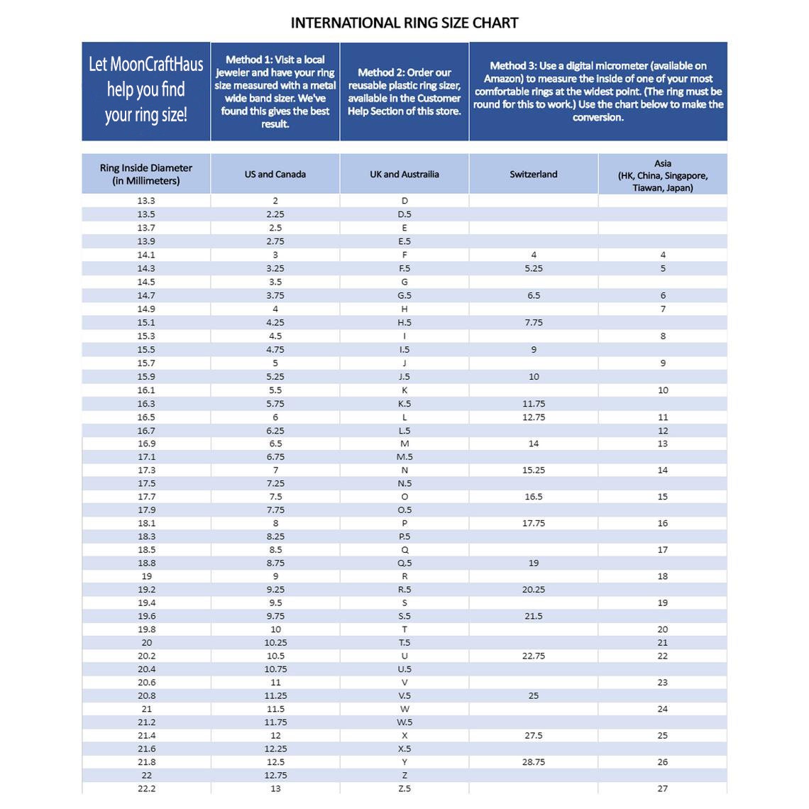 Black Enamel Fern Ring Fern Signet Ring Personalized Gifts - Etsy