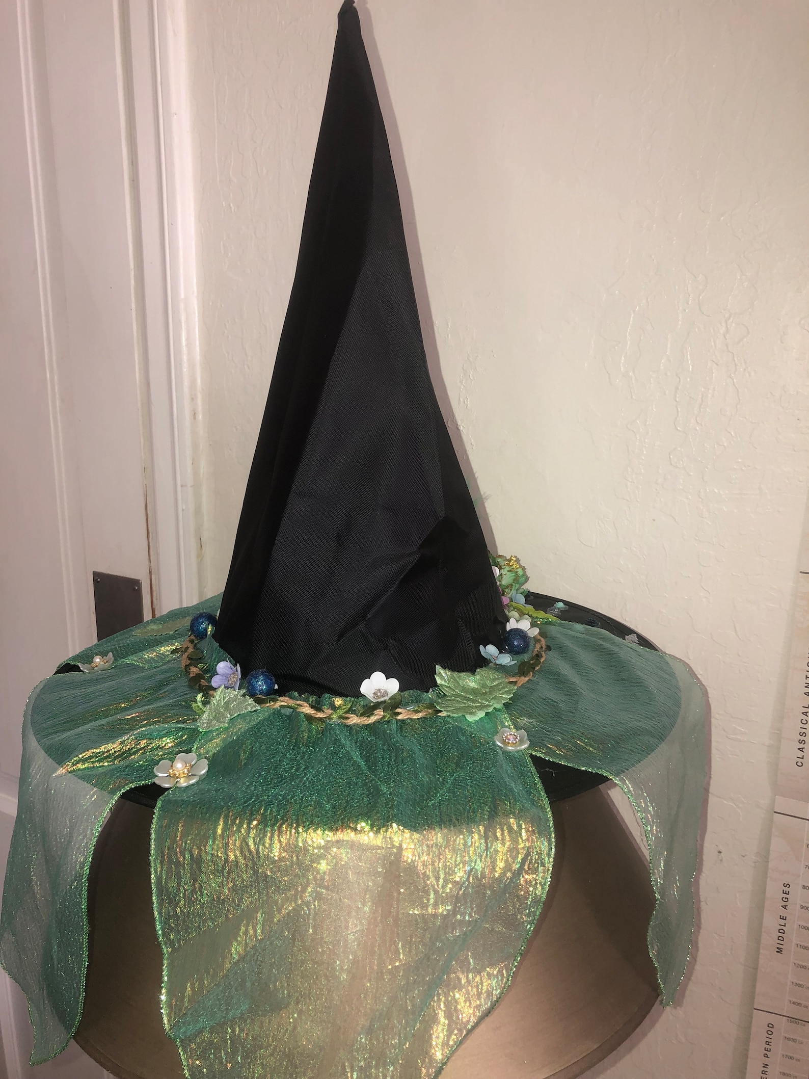 Fairy Witch Hat - Etsy