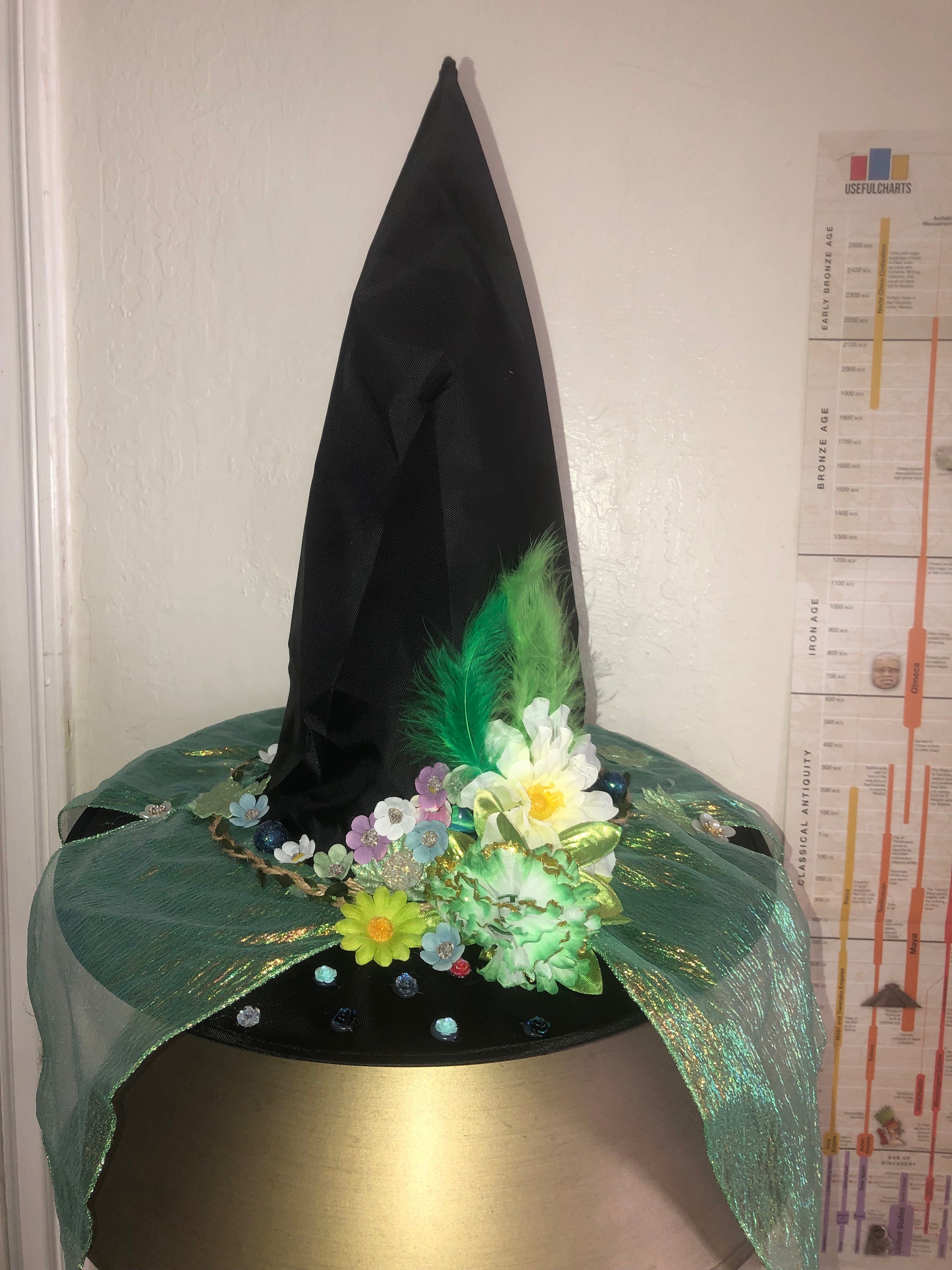 Fairy Witch Hat - Etsy