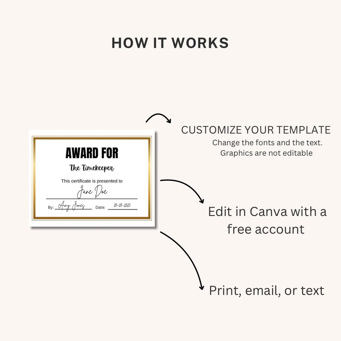 Nurse Superlatives Editable Canva Template, Easy Nurse Award ...