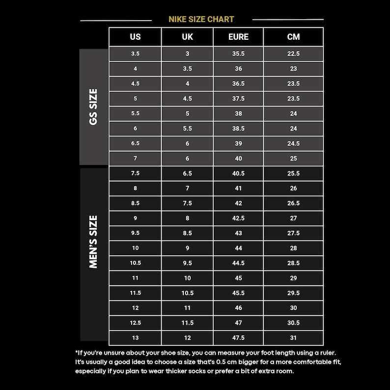 Dessert Series Matcha Custom Nike AF1 Earth Green Ice Cream Design ...