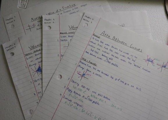 AP Calculus AB Calc 1 FULL Notes - Etsy