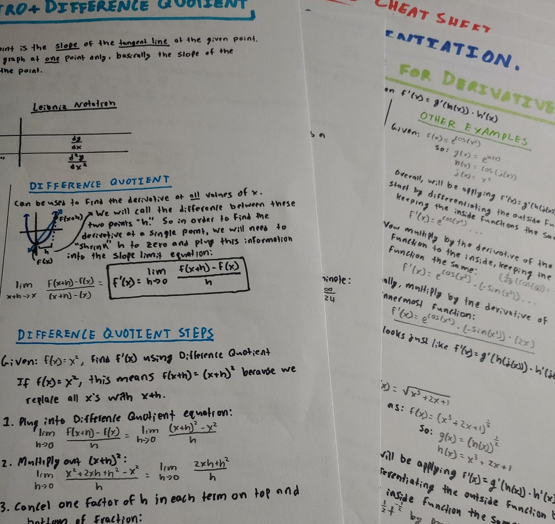 AP Calculus AB Calc 1 Study Guide - Etsy