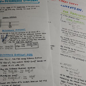 AP Calculus AB Calc 1 Study Guide - Etsy