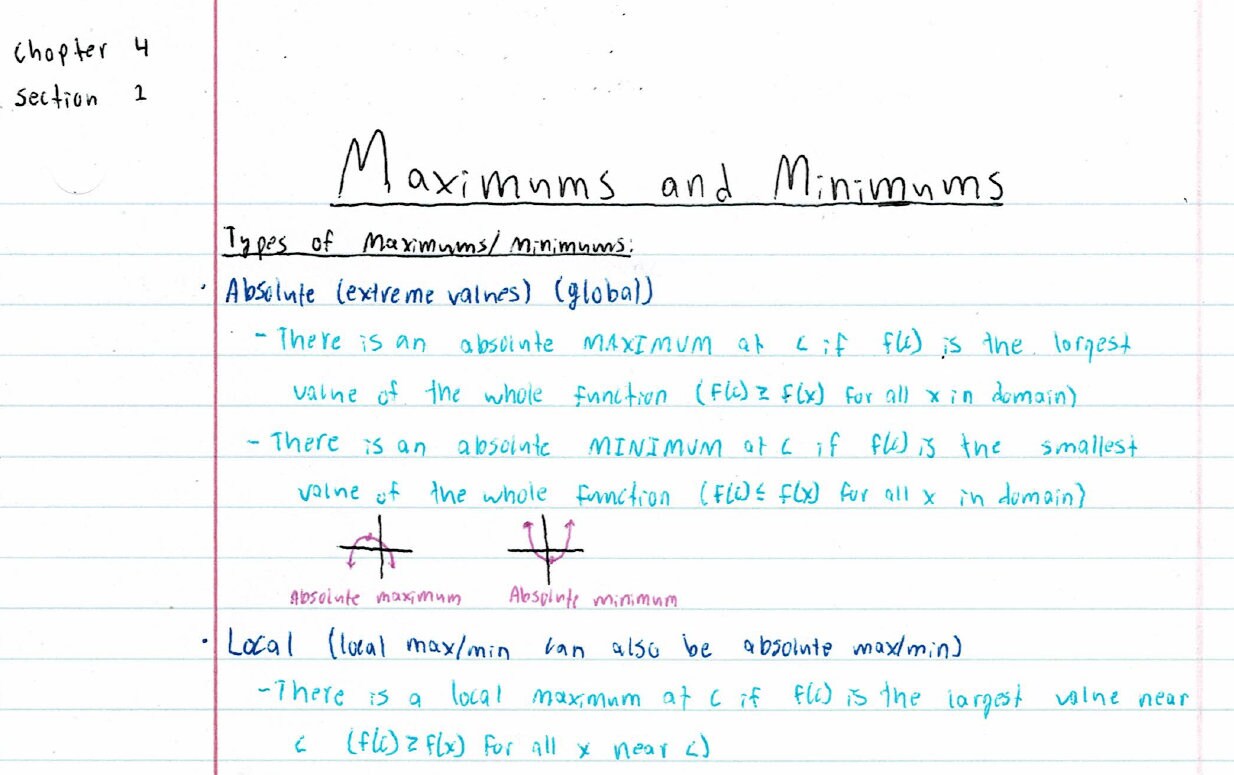 AP Calculus AB Calc 1 FULL Notes - Etsy