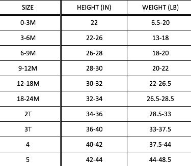 3T-4T Toddler Girls 3PC Rash Guard Set Swimwear Set Toddler - Etsy