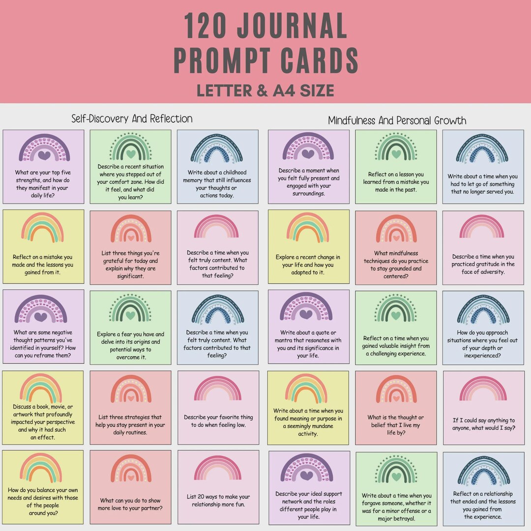 Personal Growth and Empowerment | 120 Journal Prompts | Self-discovery ...