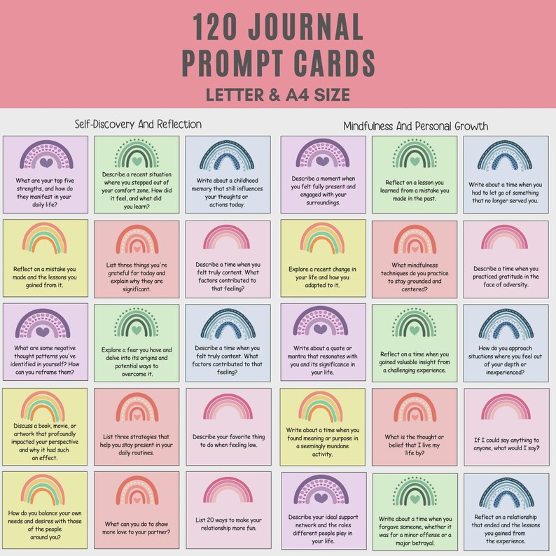 Personal Growth and Empowerment | 120 Journal Prompts | Self-discovery ...