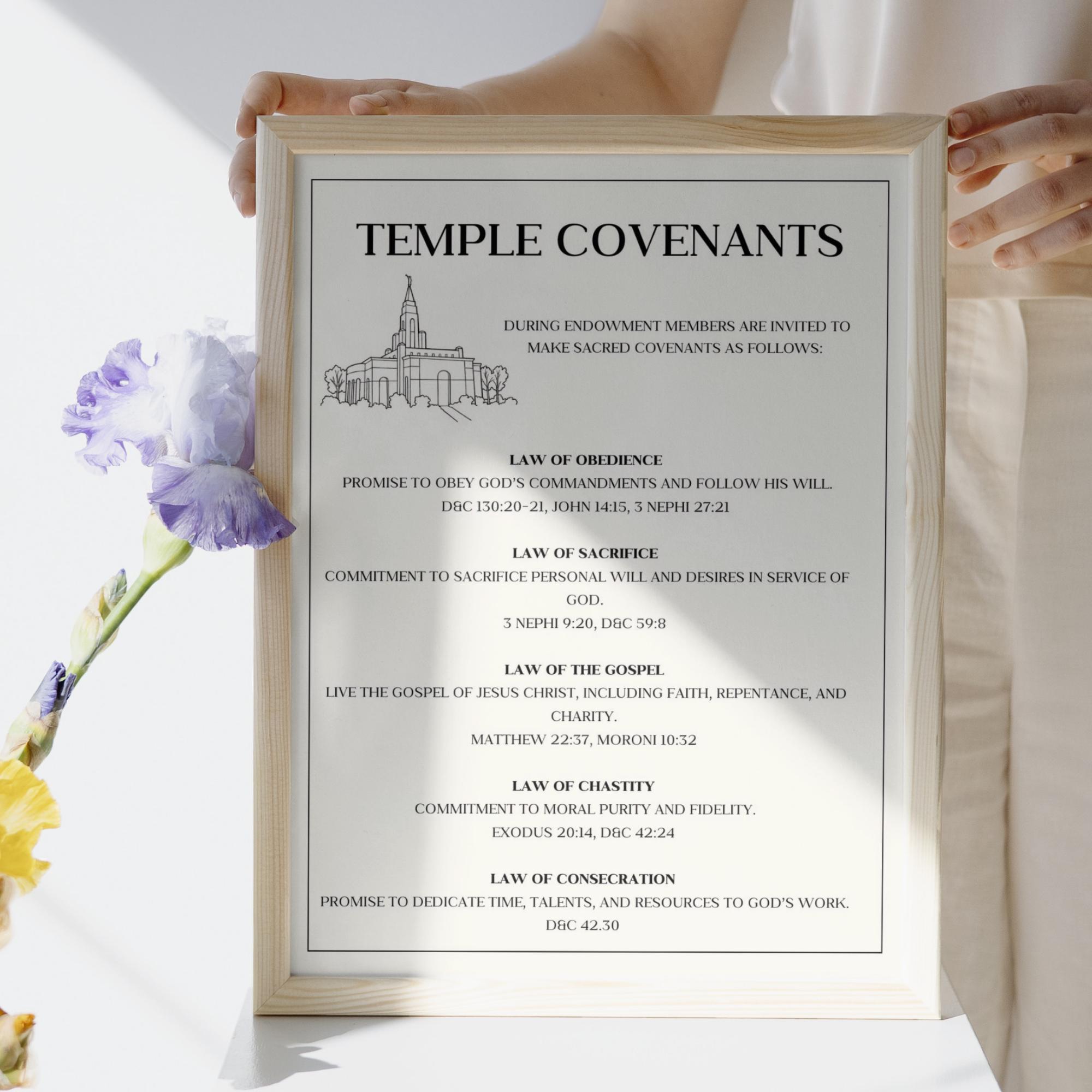 LDS Temple Covenants Print Set: Russell M Nelson Quote (digital ...