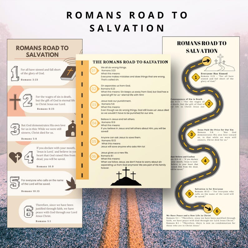 Romans Road to Salvation Printable Bookmarks: Bible Activity (PDF) - Etsy