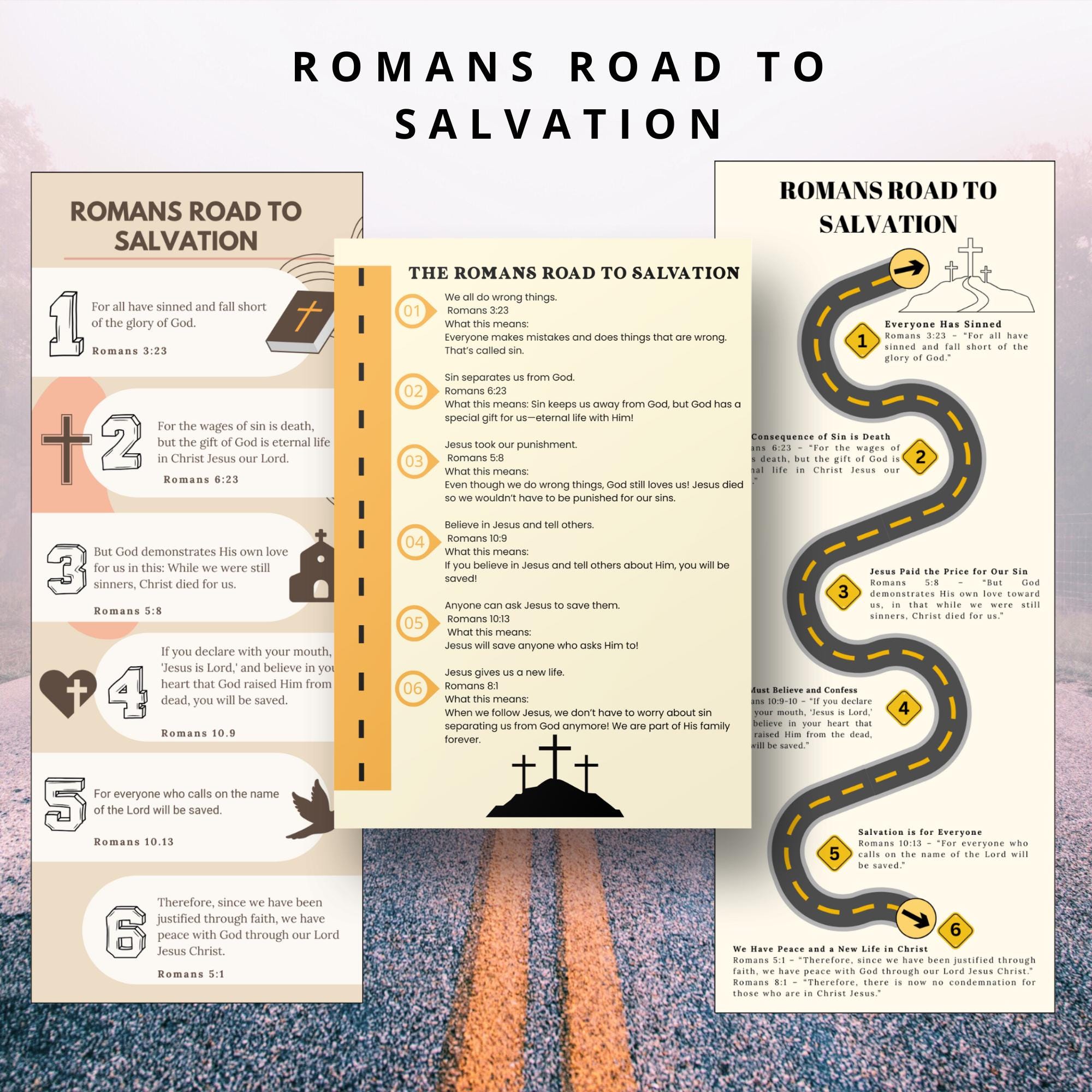 Romans Road to Salvation Printable Bookmarks: Bible Activity (PDF) - Etsy