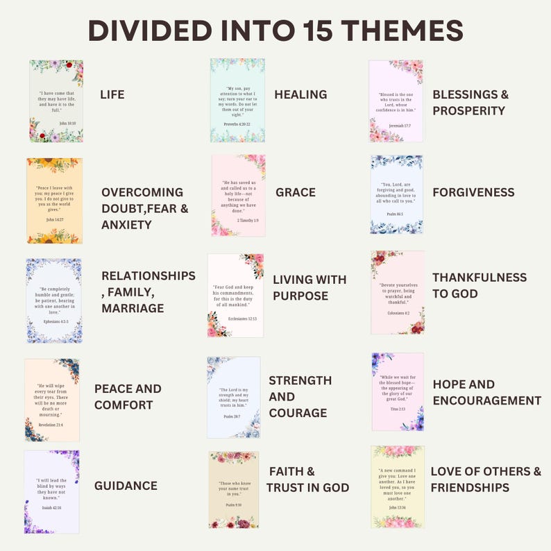 Mini Scripture Cards, Printable Bible Verse Cards, Encouragement Cards ...