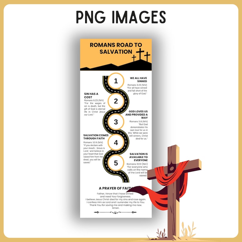 Romans Road to Salvation Printable | Download for Bible Study ...