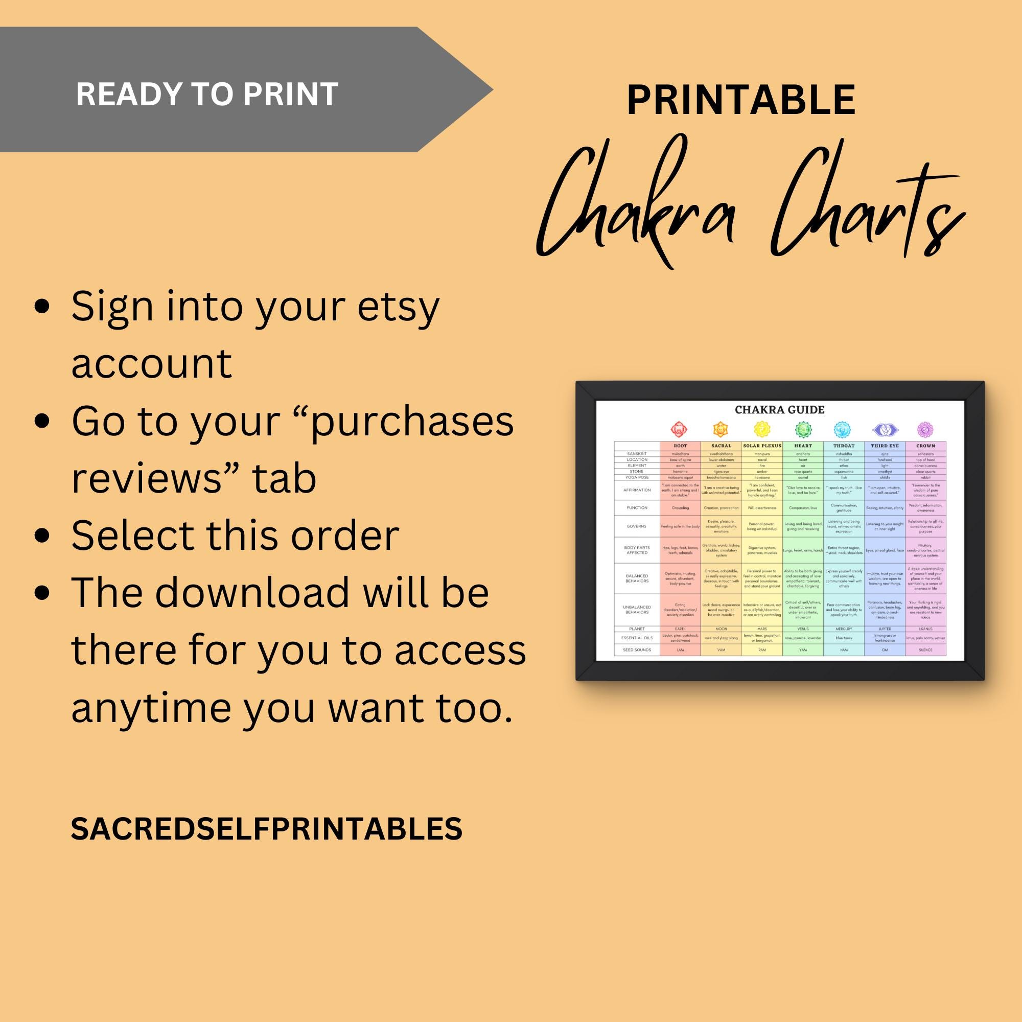 Chakra Chart Printable Guide, Chakra Chart Printable Poster Digital Art ...