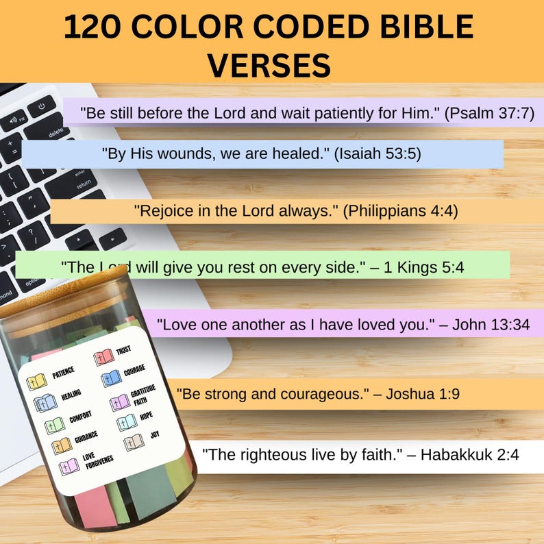 Prayer Jar Printable, DIY Bible Verse Kit, Emotional Support Cards, Download for Christian Gifts ...