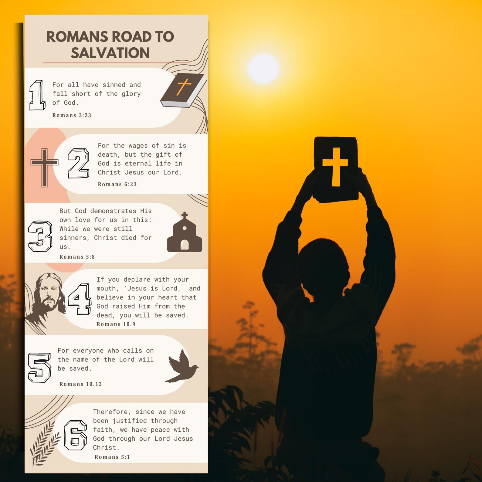 Romans Road to Salvation Printable: Gospel Tract Bookmarks (digital ...