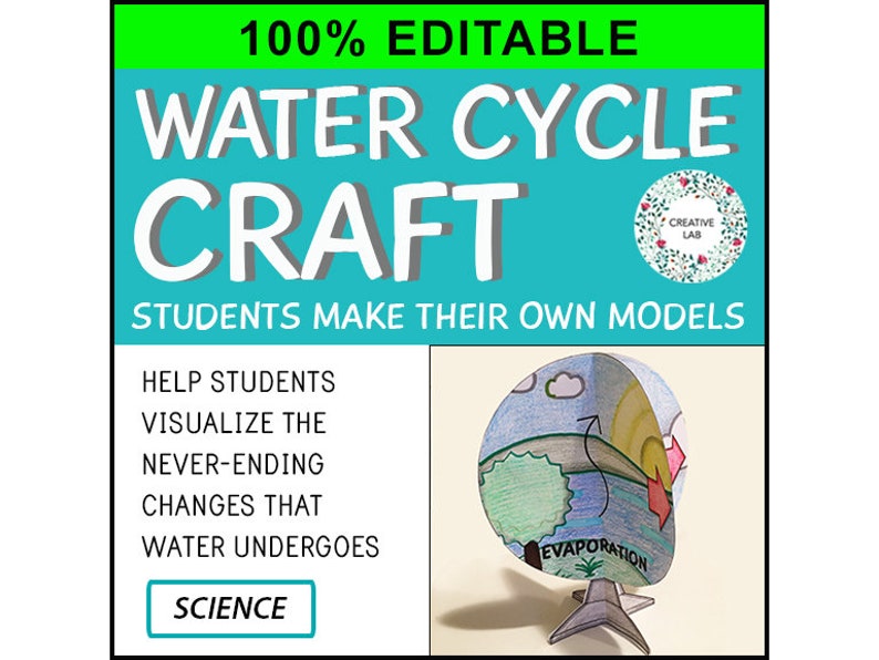 Water Cycle Craft Activity - 3D Model - 100% Editable // Printable ...