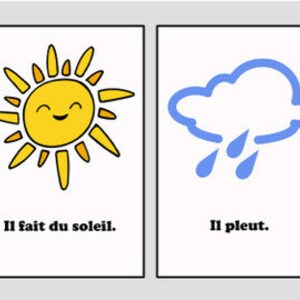 French Weather - Vocabulary Worksheet & Visuals - 100% Editable ...