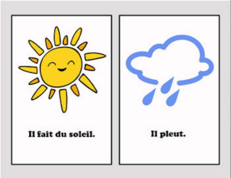 French Weather - Vocabulary Worksheet & Visuals - 100% Editable ...